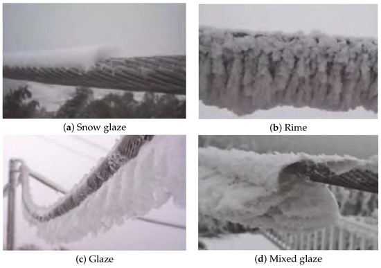 A Novel Detection Algorithm for the Icing Status of Transmission Lines