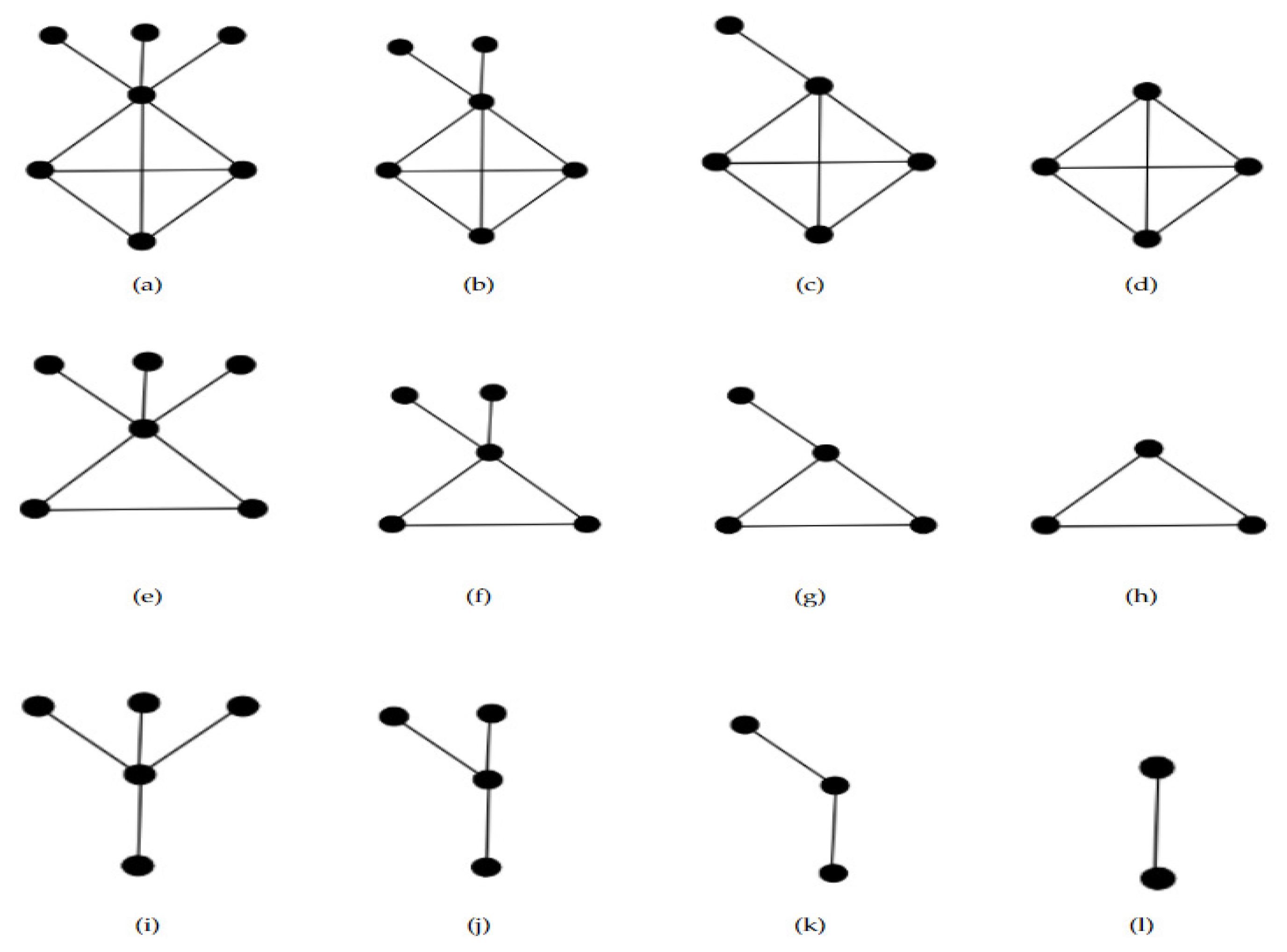 On the Spectral Redundancy of Pineapple Graphs