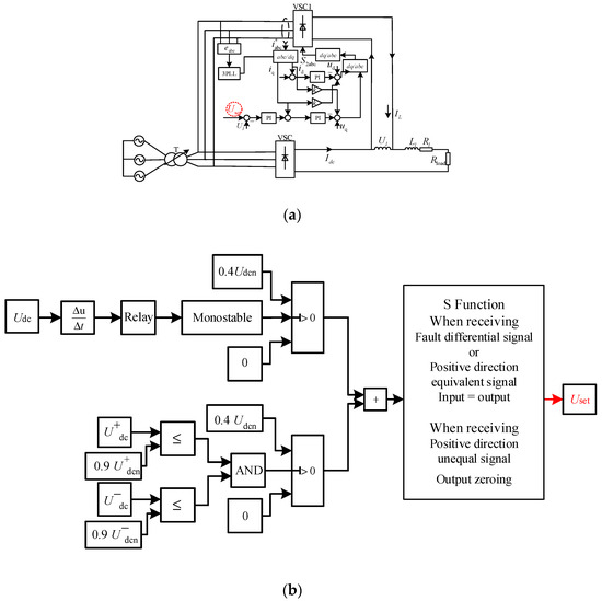 Protection and Fault Isolation Scheme for DC Distribution Network Based ...