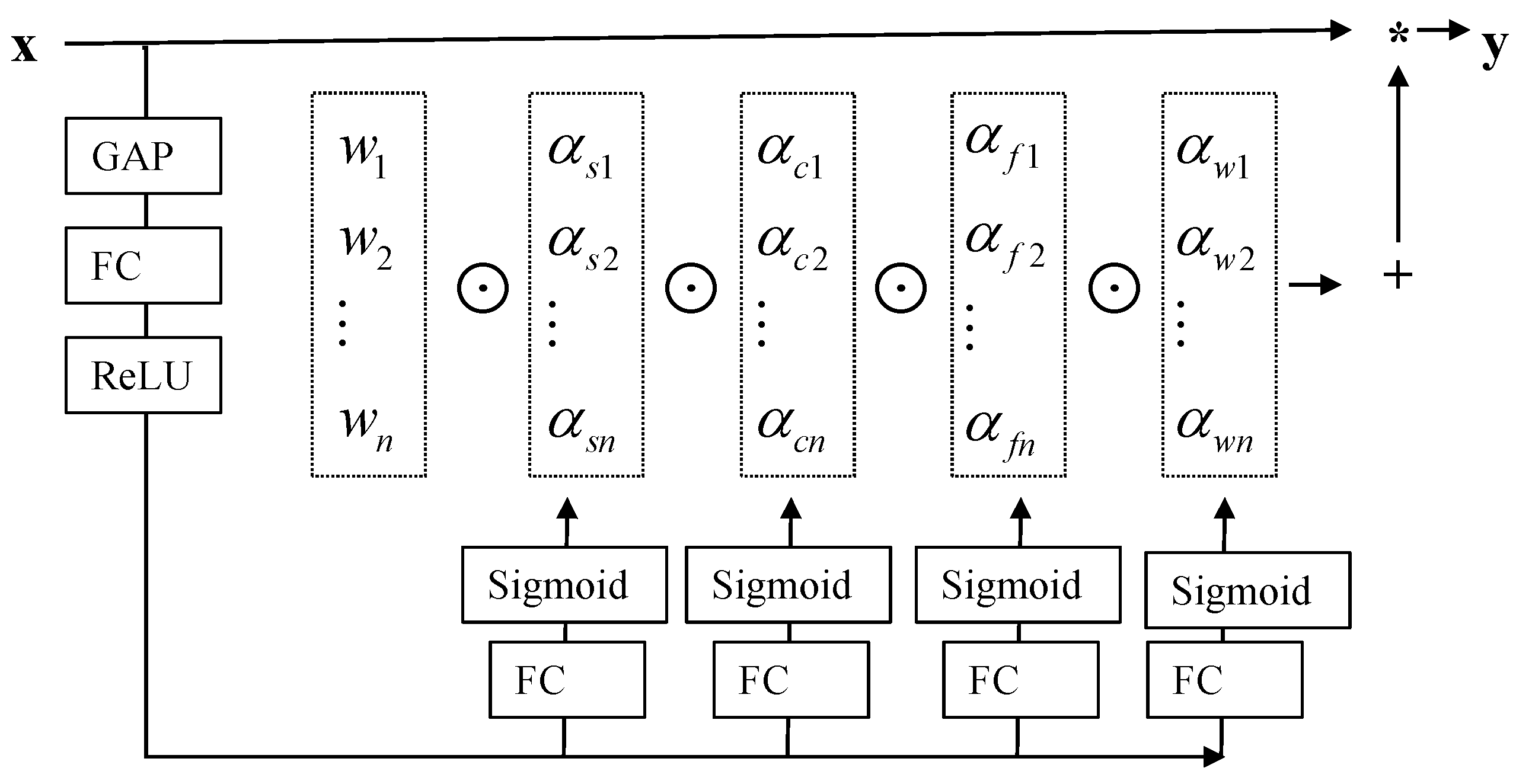 Real-Time Identification of Strawberry Pests and Diseases Using an Improved YOLOv8 Algorithm