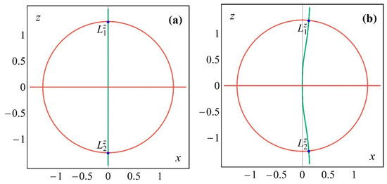 Out-of-Plane Equilibrium Points in the Photogravitational Hill Three ...