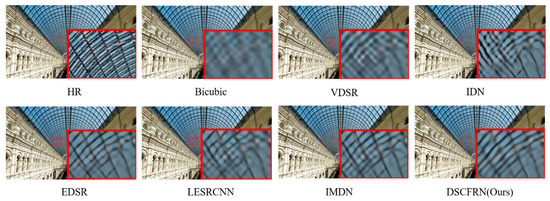 Enhanced Feature Refinement Network Based on Depthwise Separable Convolution for Lightweight ...