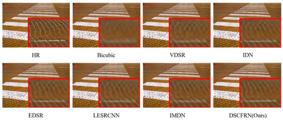 Enhanced Feature Refinement Network Based on Depthwise Separable Convolution for Lightweight ...