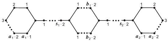 The Singularity of Three Kinds of New Tricyclic Graphs