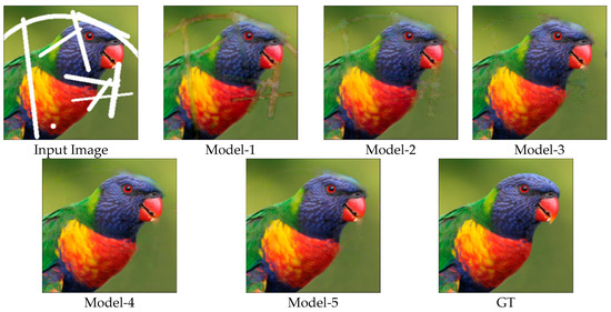 Symmetric Connected U-Net with Multi-Head Self Attention (MHSA) and ...