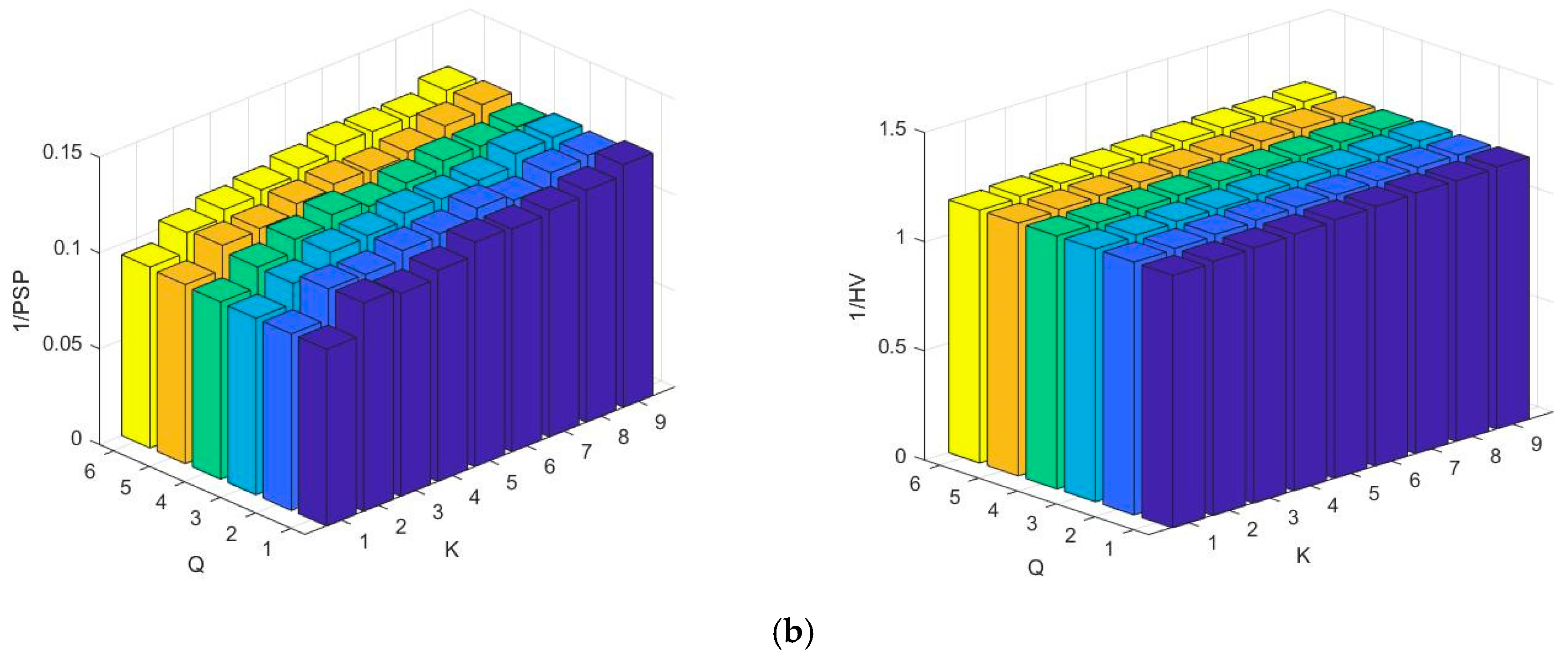 A Multimodal Multi Objective Coati Optimization Algorithm Based On Spectral Clustering 