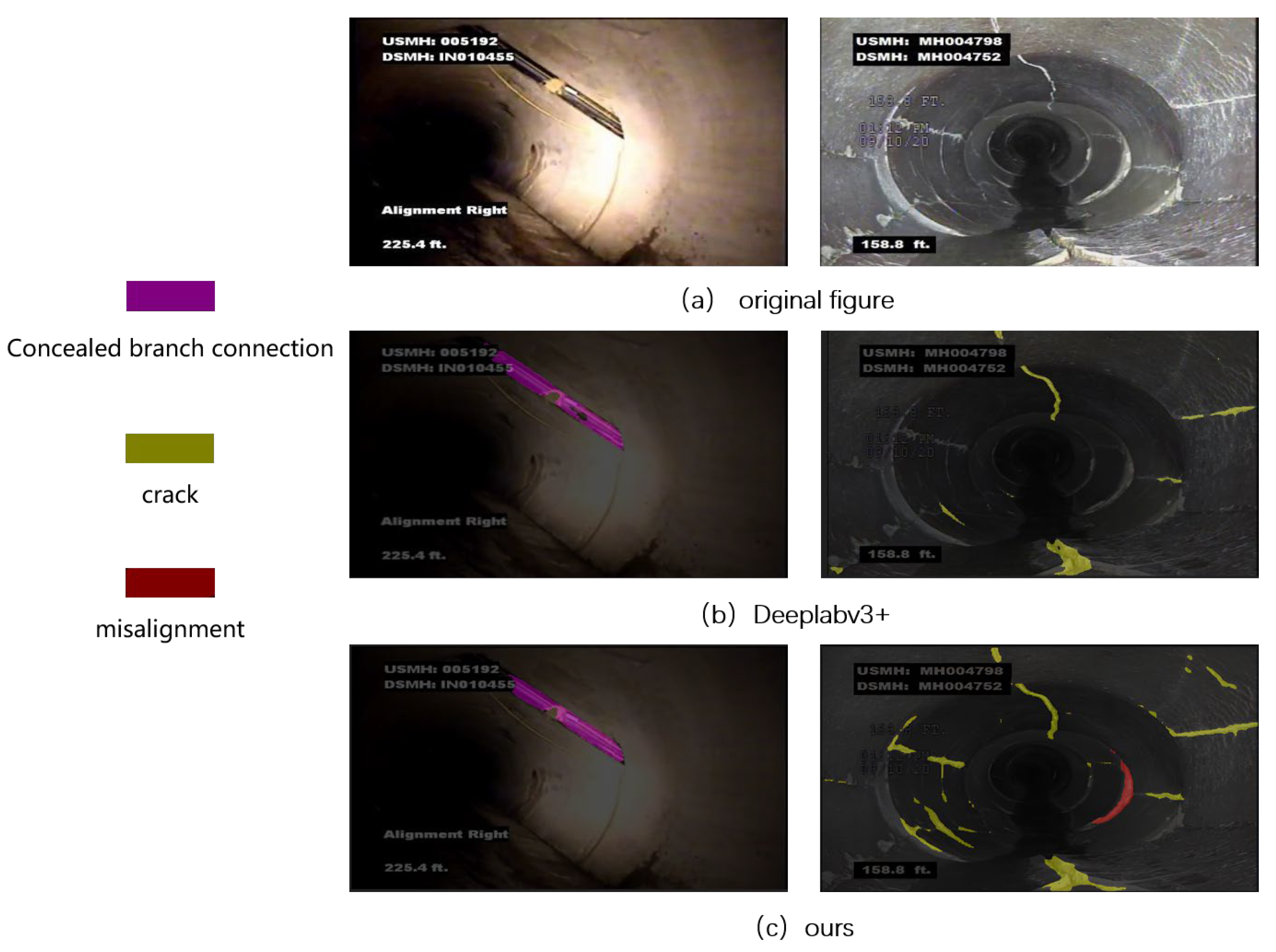 Drainage Pipeline Defect Detection System Based on Semantic Segmentation