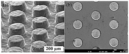 Research Progress on the Design of Surface Texture in Tribological ...