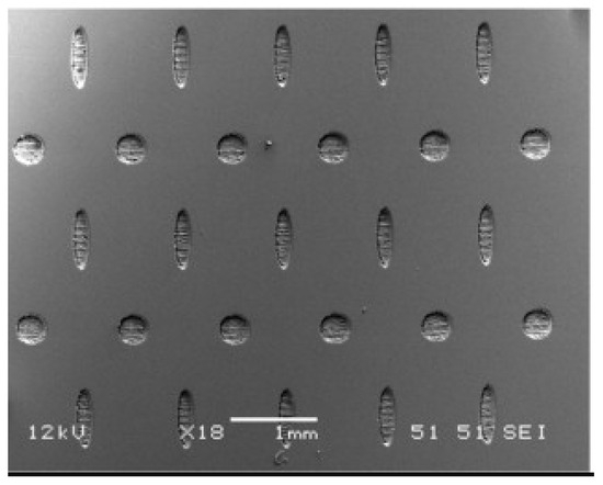 Research Progress on the Design of Surface Texture in Tribological ...