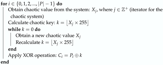 Chaotic-Based Shellcode Encryption: A New Strategy for Bypassing ...