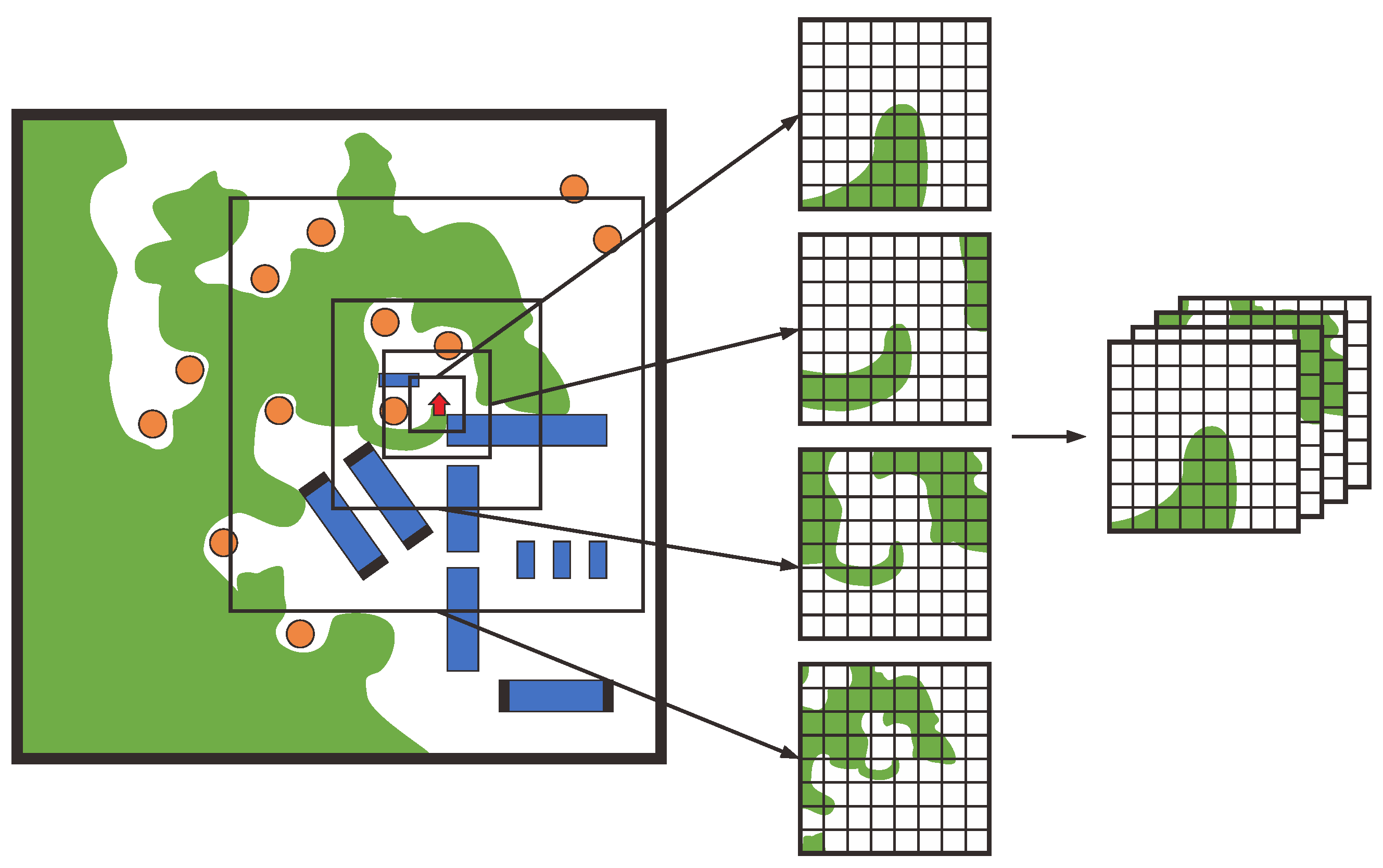 LIRL: Latent Imagination-Based Reinforcement Learning for Efficient ...