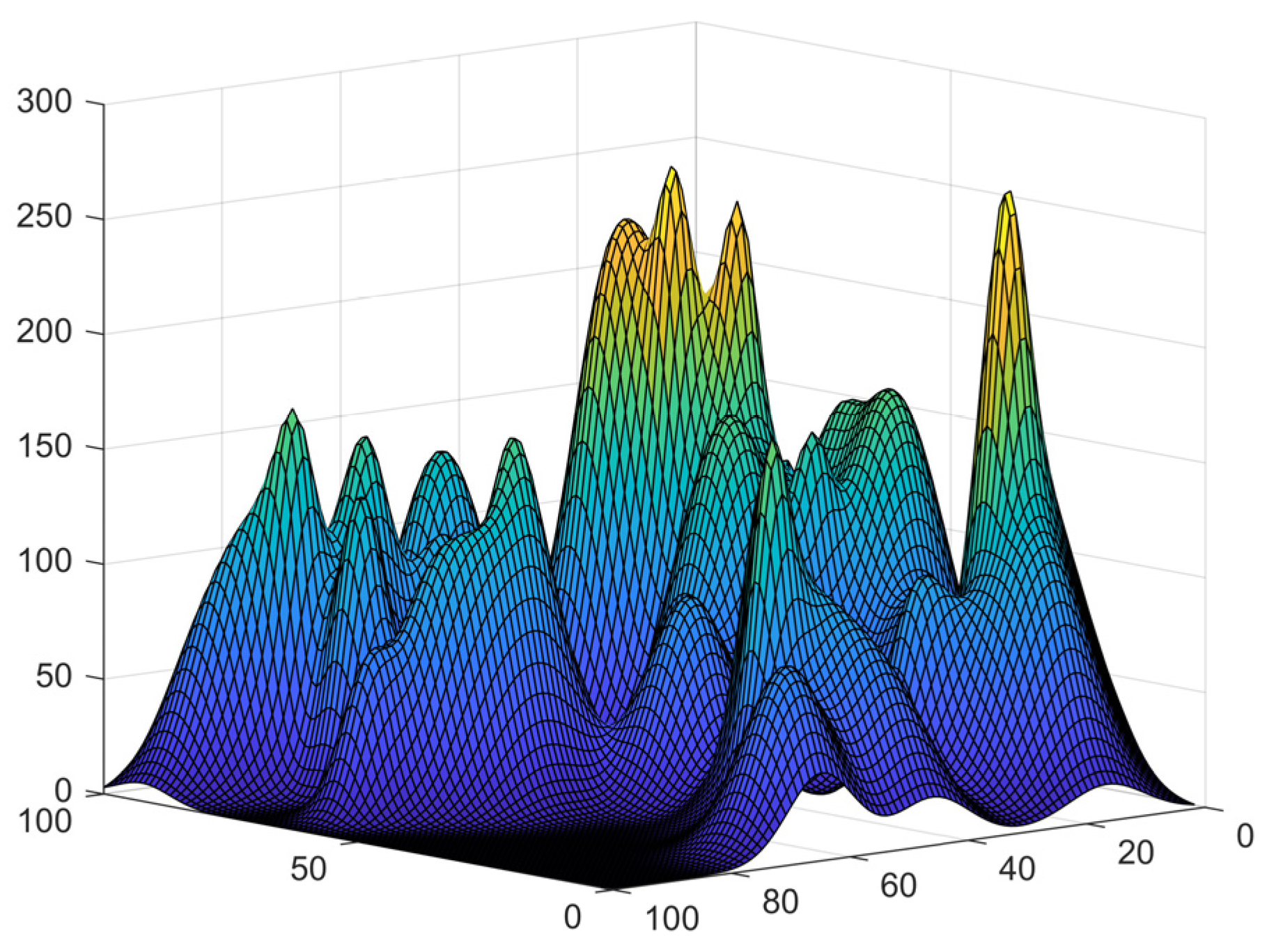 Three-Dimensional Unmanned Aerial Vehicle Trajectory Planning Based on the Improved Whale ...