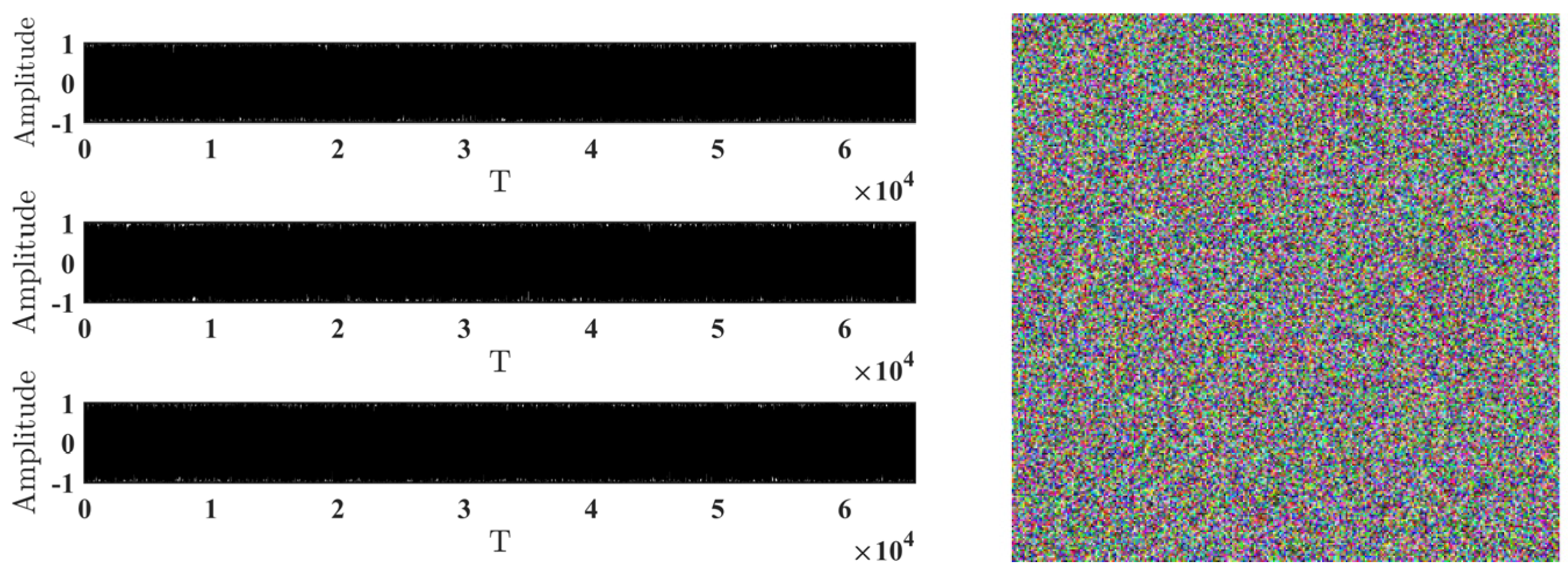 A Symmetric Reversible Audio Information Hiding Algorithm Using Matrix Embedding Within Image ...
