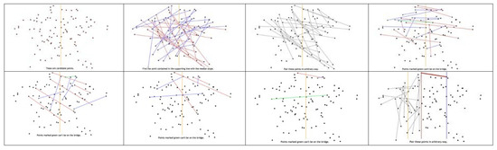 Algorithmic Efficiency in Convex Hull Computation: Insights from 2D and ...