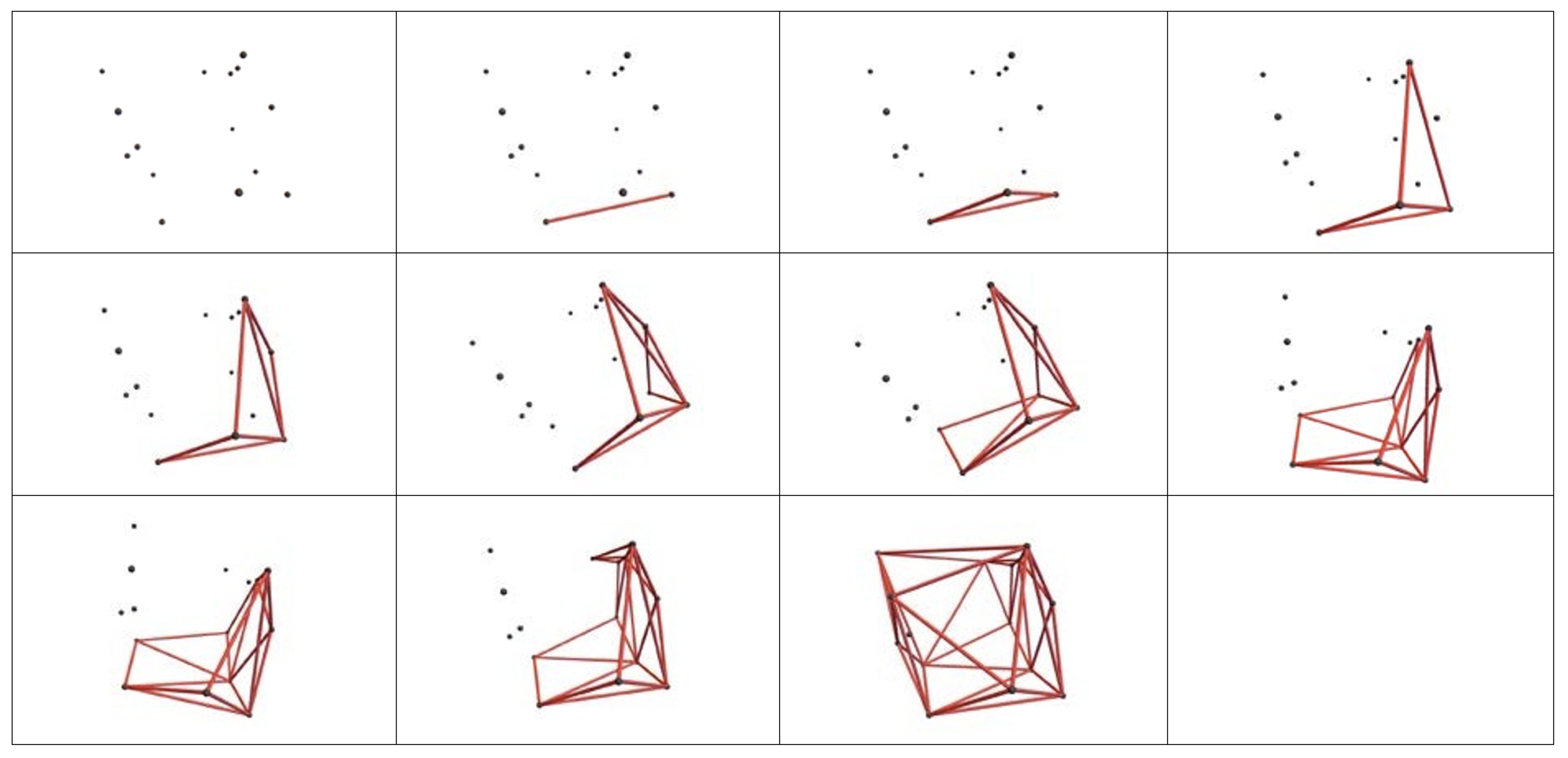Algorithmic Efficiency In Convex Hull Computation Insights From 2d And 3d Implementations