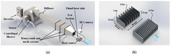The Role of Radiation in Mixed Convection Heat Transfer from a ...