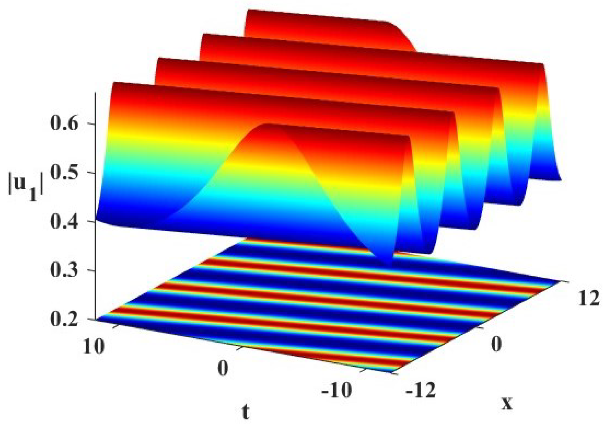 N-th-Order Solutions for the Reverse Space-Time Nonlocal mKdV Equation: Riemann–Hilbert Approach
