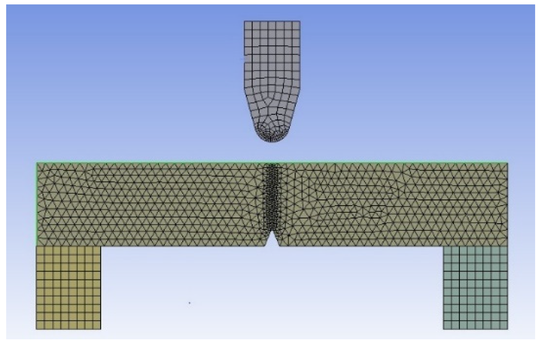 Numerical Modeling of Charpy Impact Toughness Behavior and Stress ...