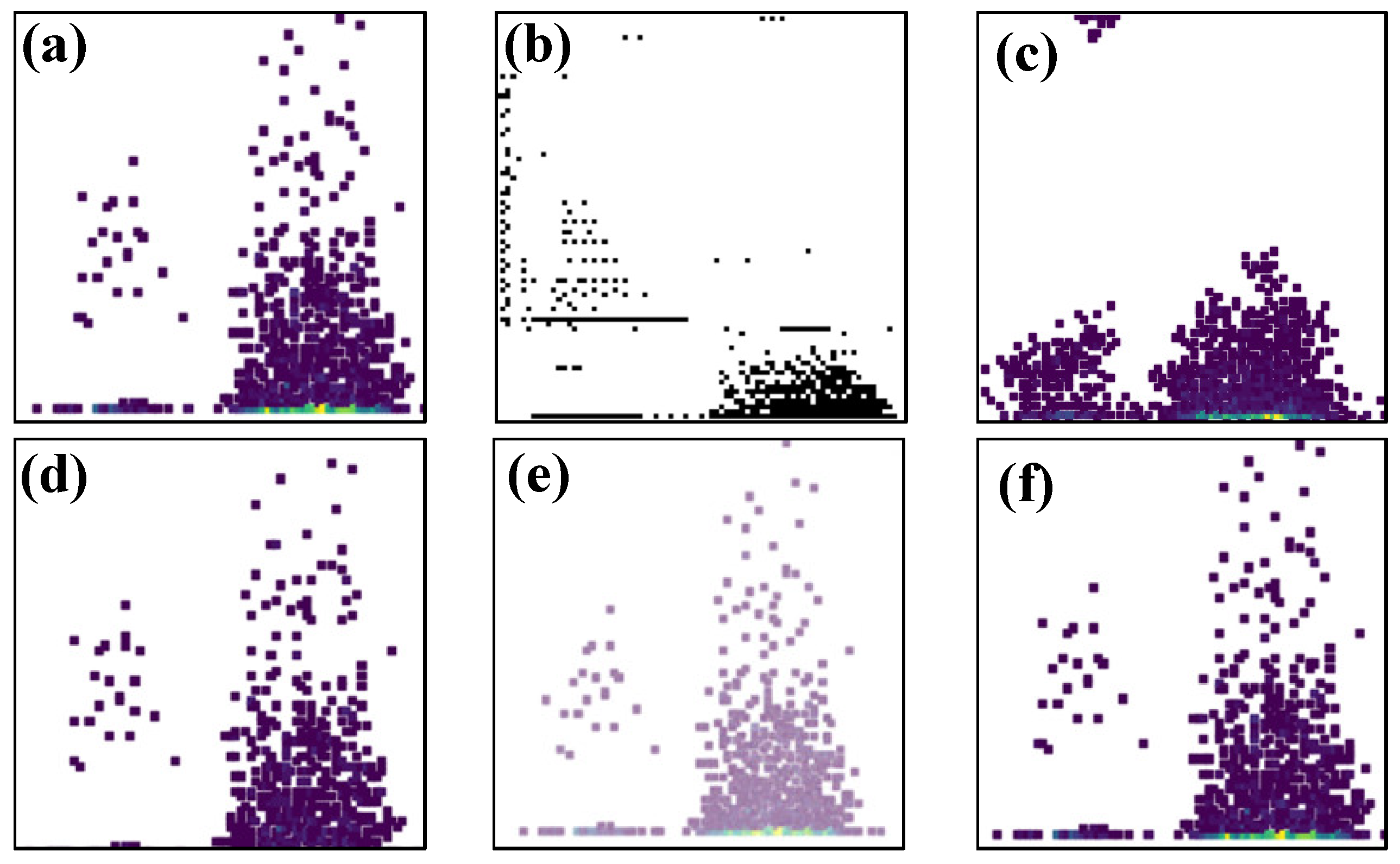 Partial Discharge Data Enhancement and Pattern Recognition Method Based on a CAE-ACGAN and ResNet