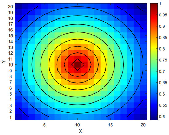 A Dual-Layer Symmetric Multi-Robot Path Planning System Based on an Improved Neural Network-DWA ...