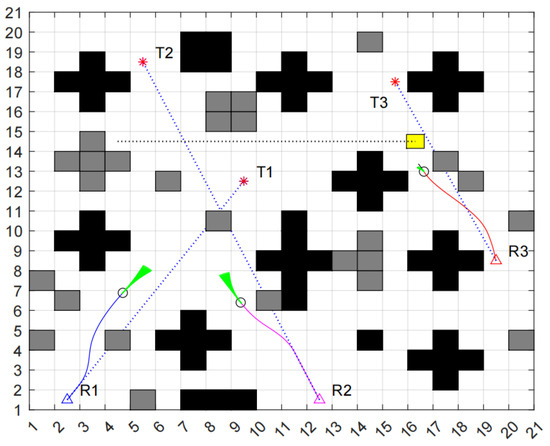 A Dual-Layer Symmetric Multi-Robot Path Planning System Based on an ...