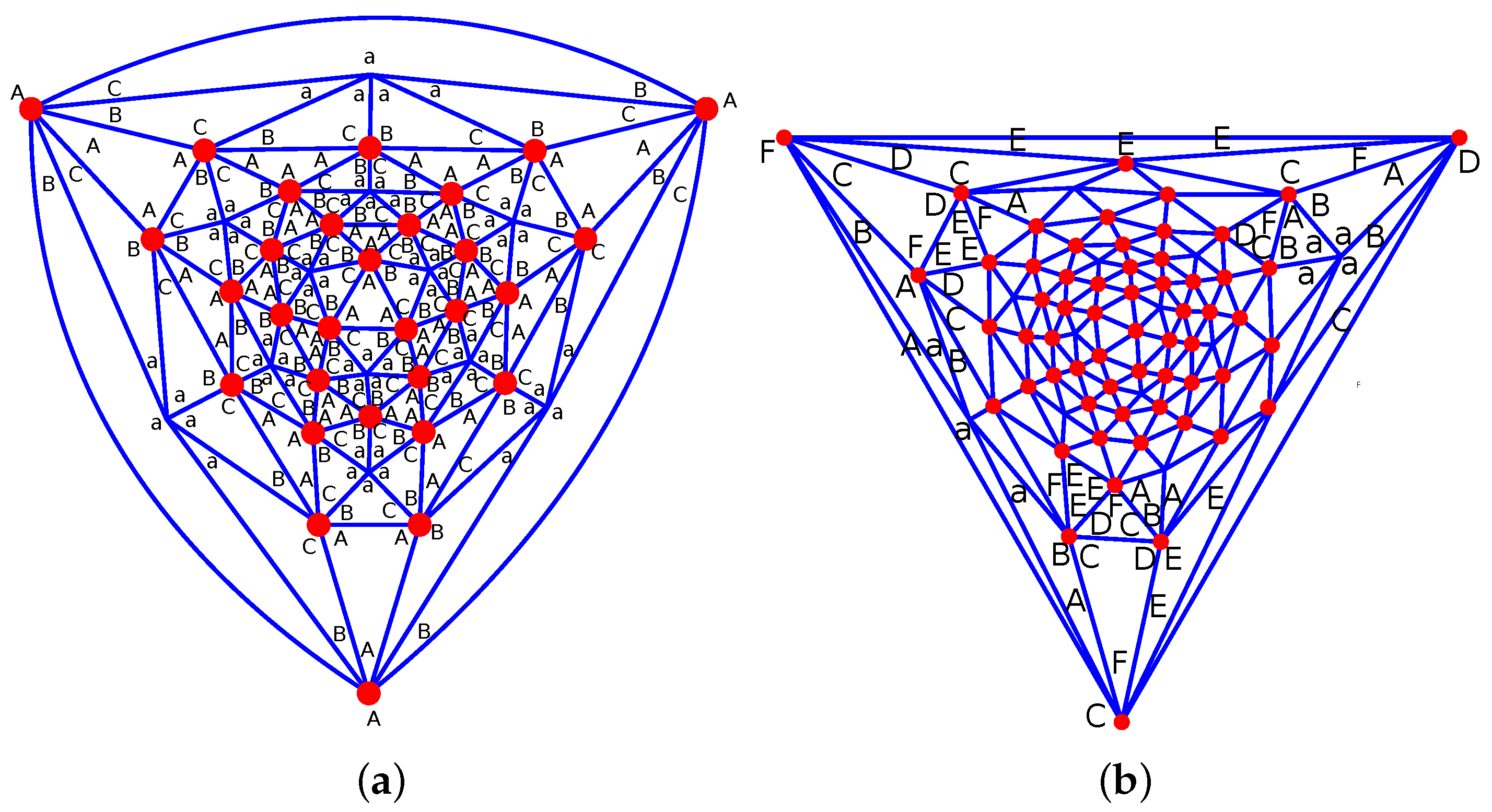 Bi-Symmetric Polyhedral Cages with Maximally Connected Faces and Small ...
