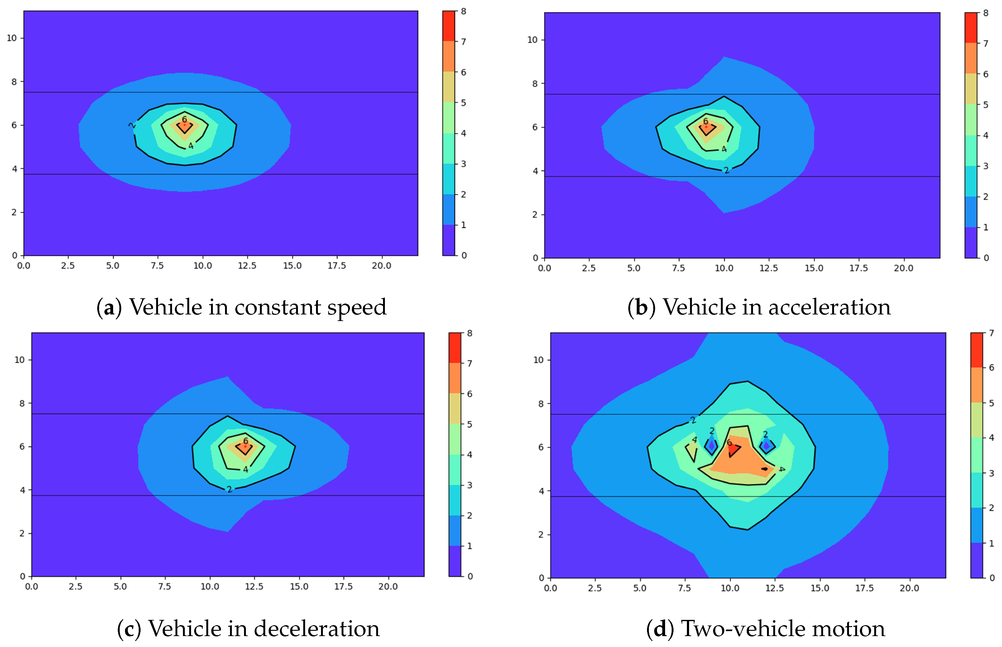 State Compensation Model in Adaptive Event-Triggered Predictive Control: A Novel Approach to ...