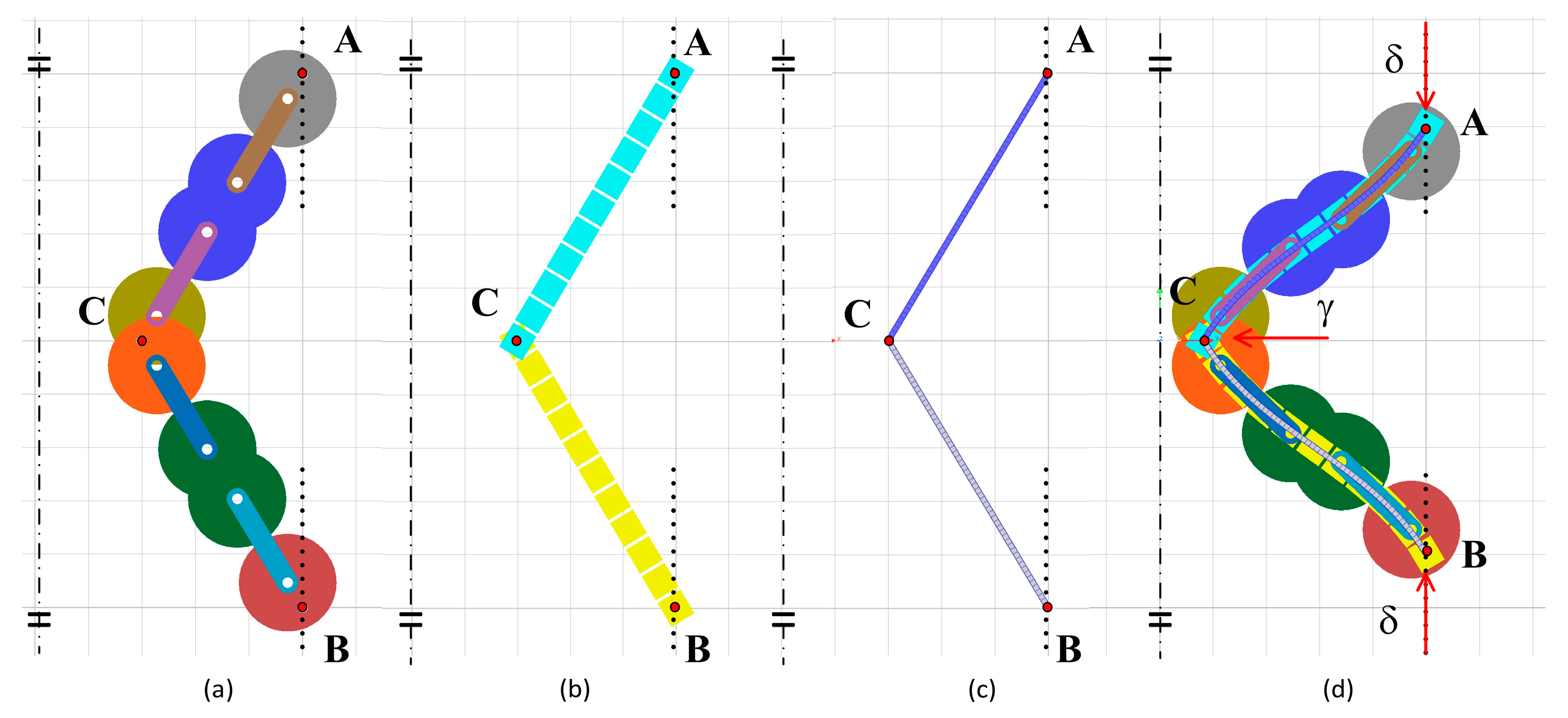 Second-Order Kinematic Invariants for the Design of Compliant Auxetic ...
