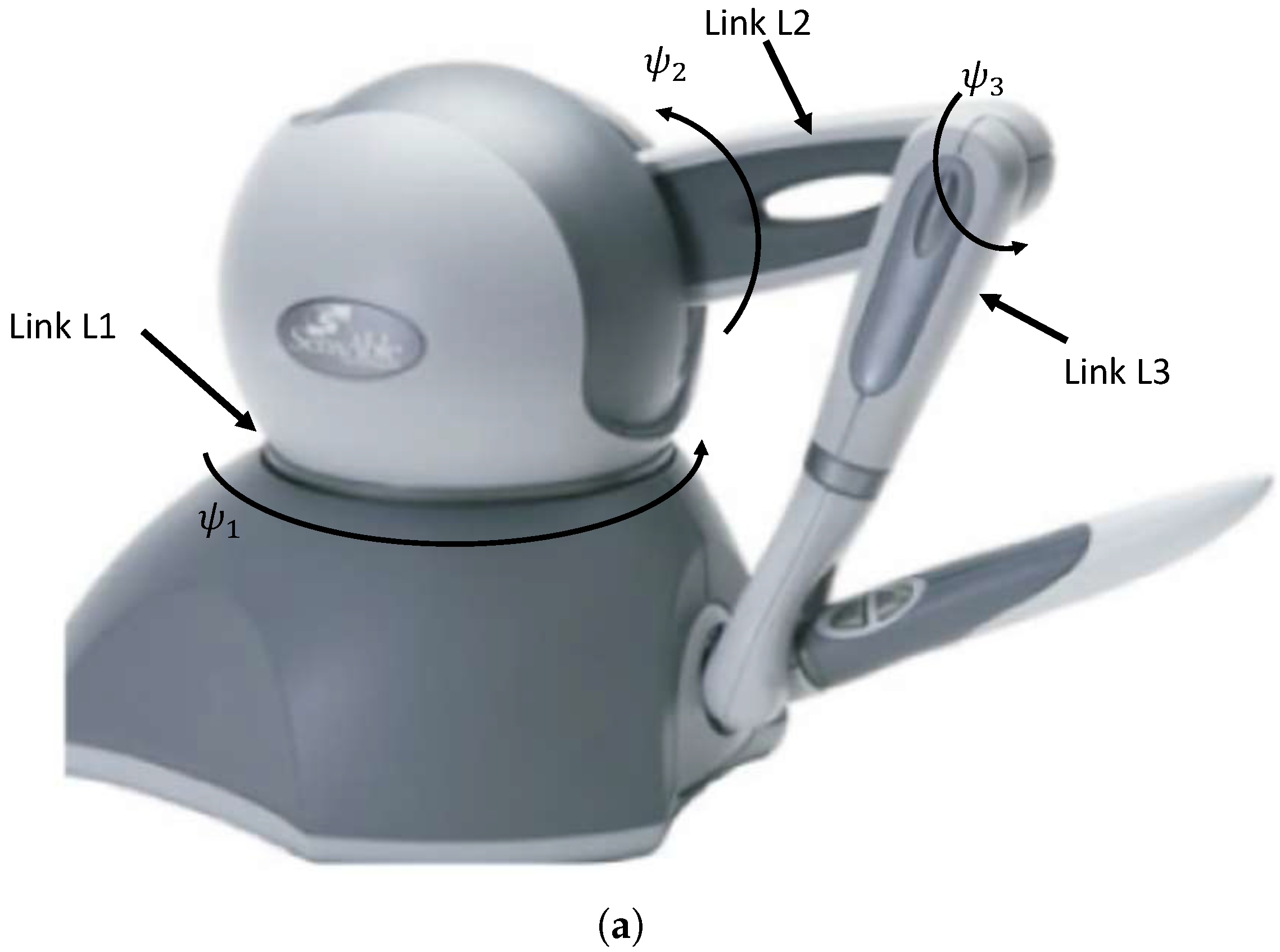 Trajectory Tracking Control Based on Deep Reinforcement Learning for a Robotic Manipulator with ...