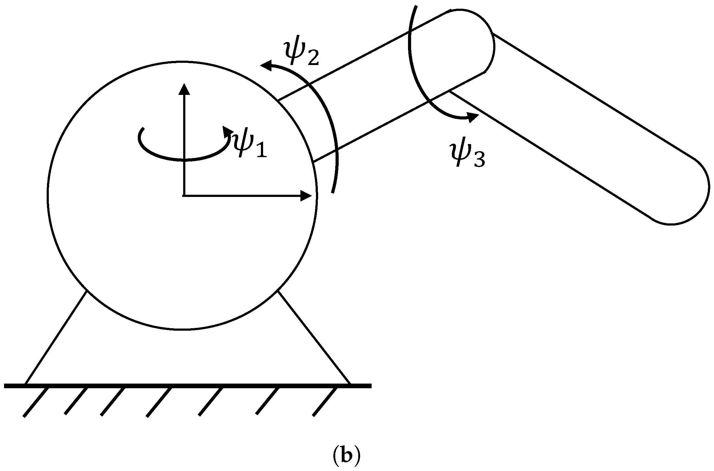 Trajectory Tracking Control Based on Deep Reinforcement Learning for a Robotic Manipulator with ...