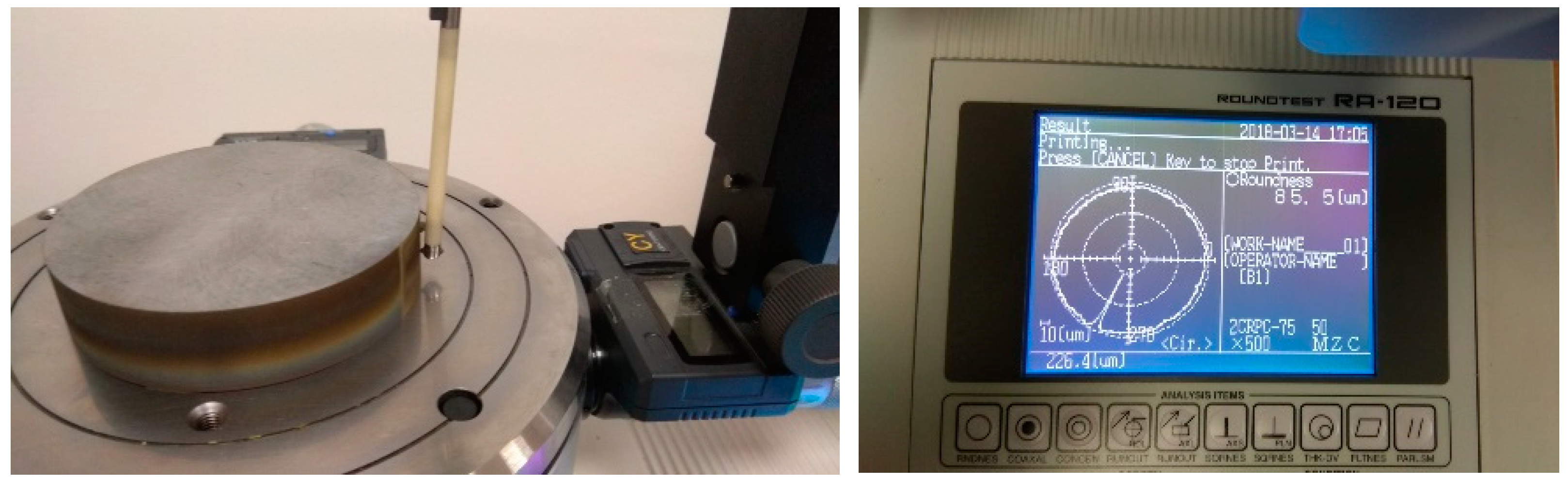 Optimization of Qualitative Indicators of the Machined Surface in ...