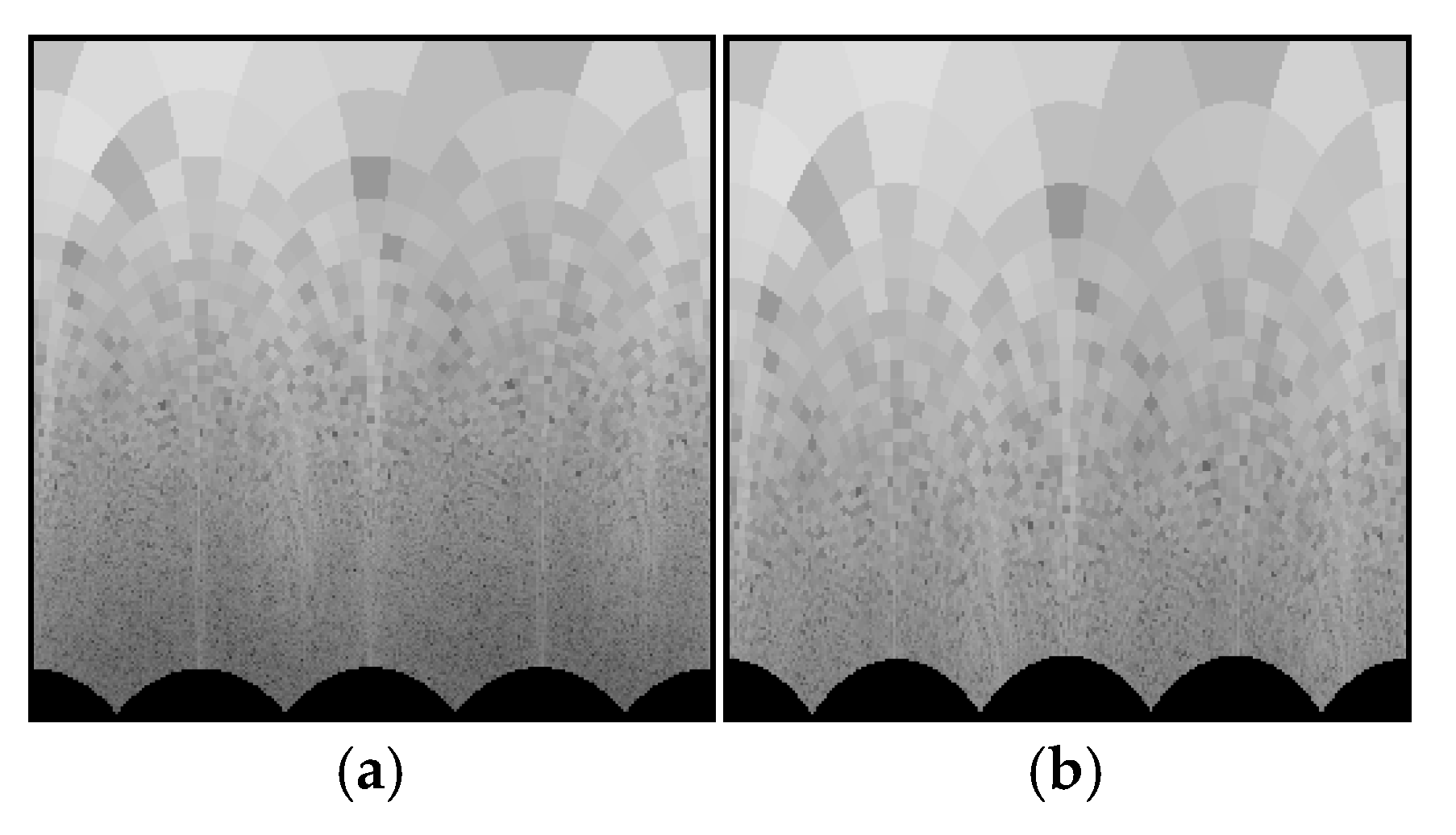 Adaptive Invariant Object Representation