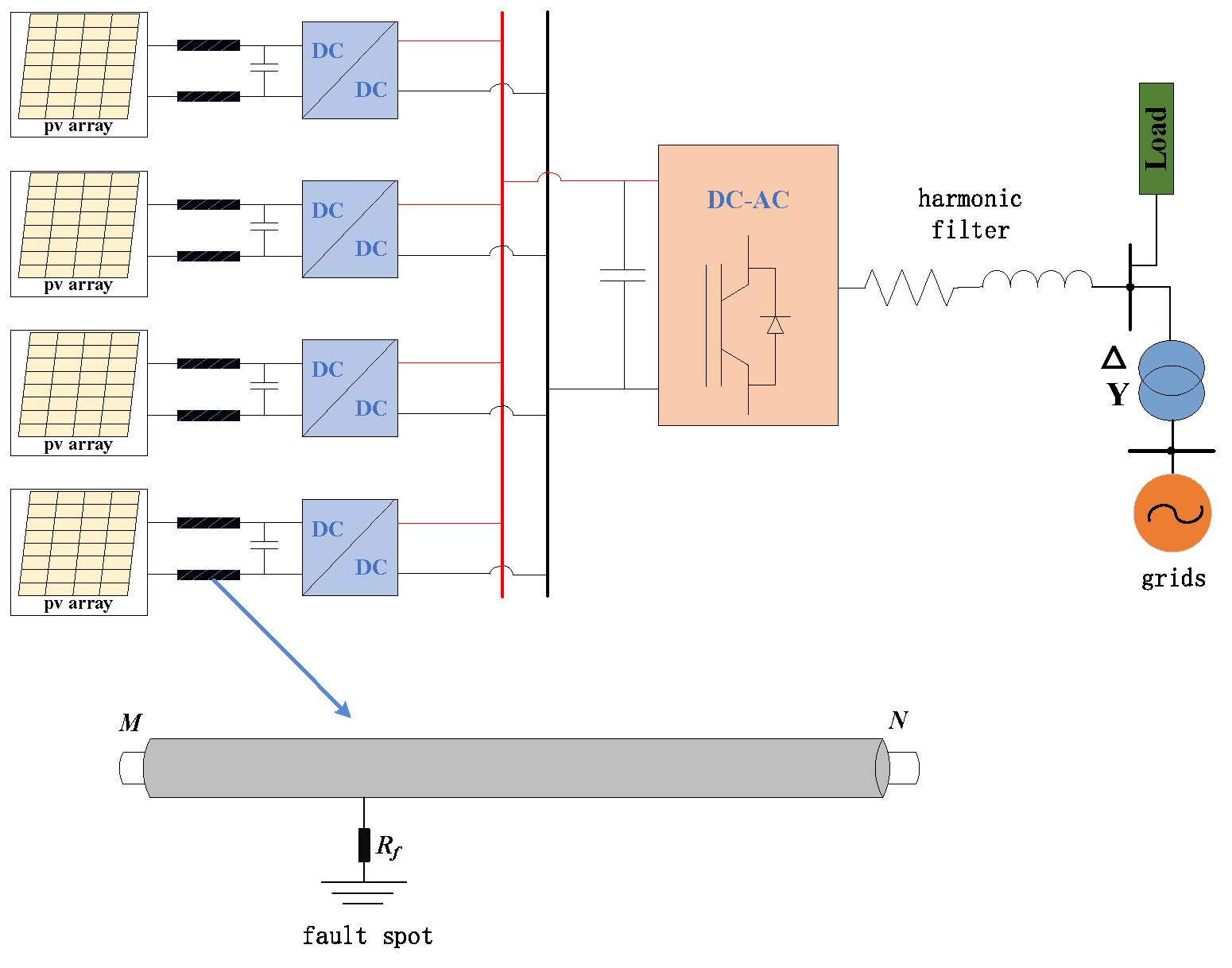 Arc Fault Location for Photovoltaic Distribution Cables Based on Time Reversal