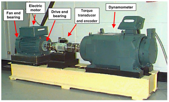 A GraphKAN-Based Intelligent Fault Diagnosis Method of Rolling Bearing Under Variable Working ...