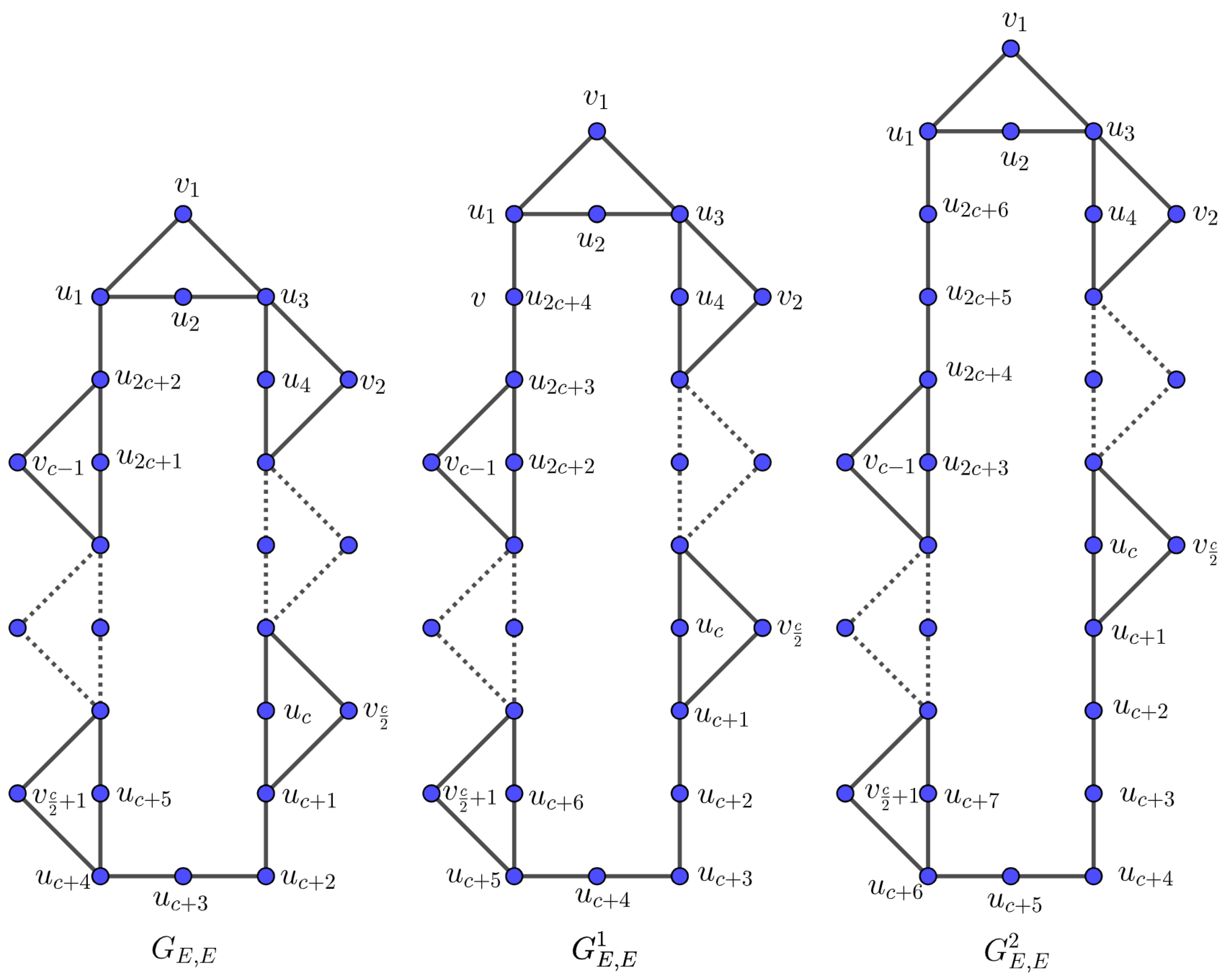 Resolving the Open Problem by Proving a Conjecture on the Inverse Mostar Index for c-Cyclic Graphs