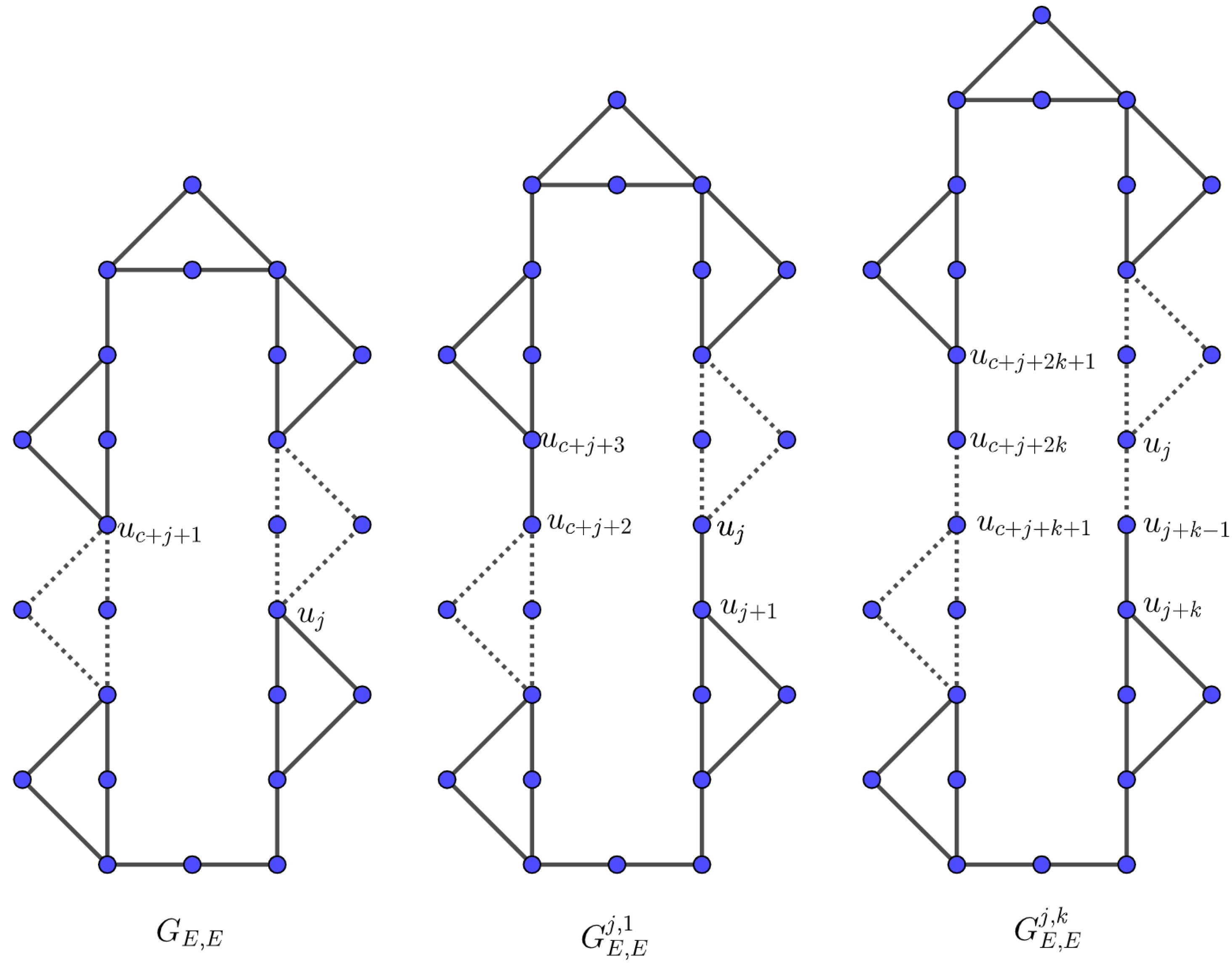 Resolving the Open Problem by Proving a Conjecture on the Inverse Mostar Index for c-Cyclic Graphs