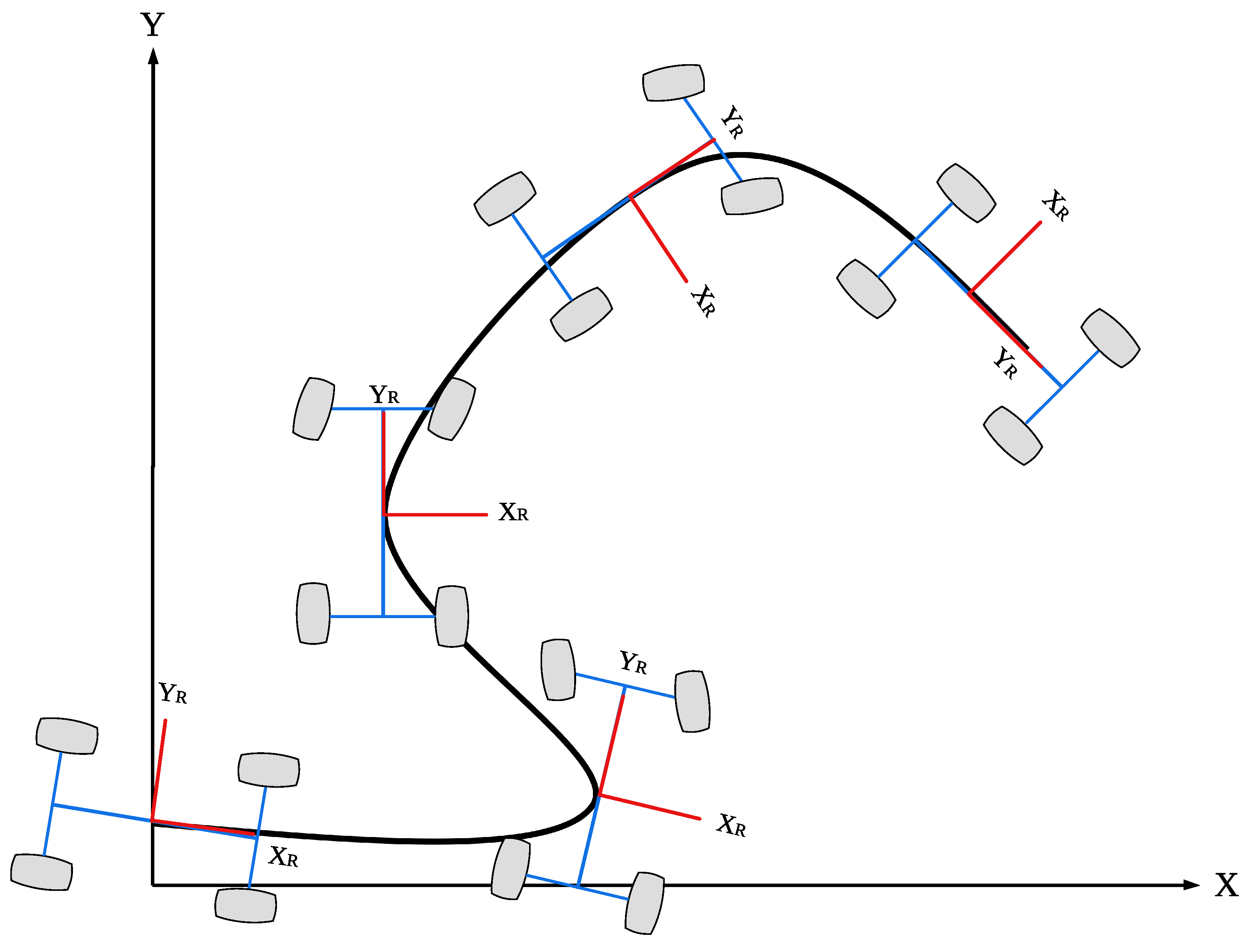 Kinematic Fuzzy Logic-Based Controller for Trajectory Tracking of Wheeled Mobile Robots in ...