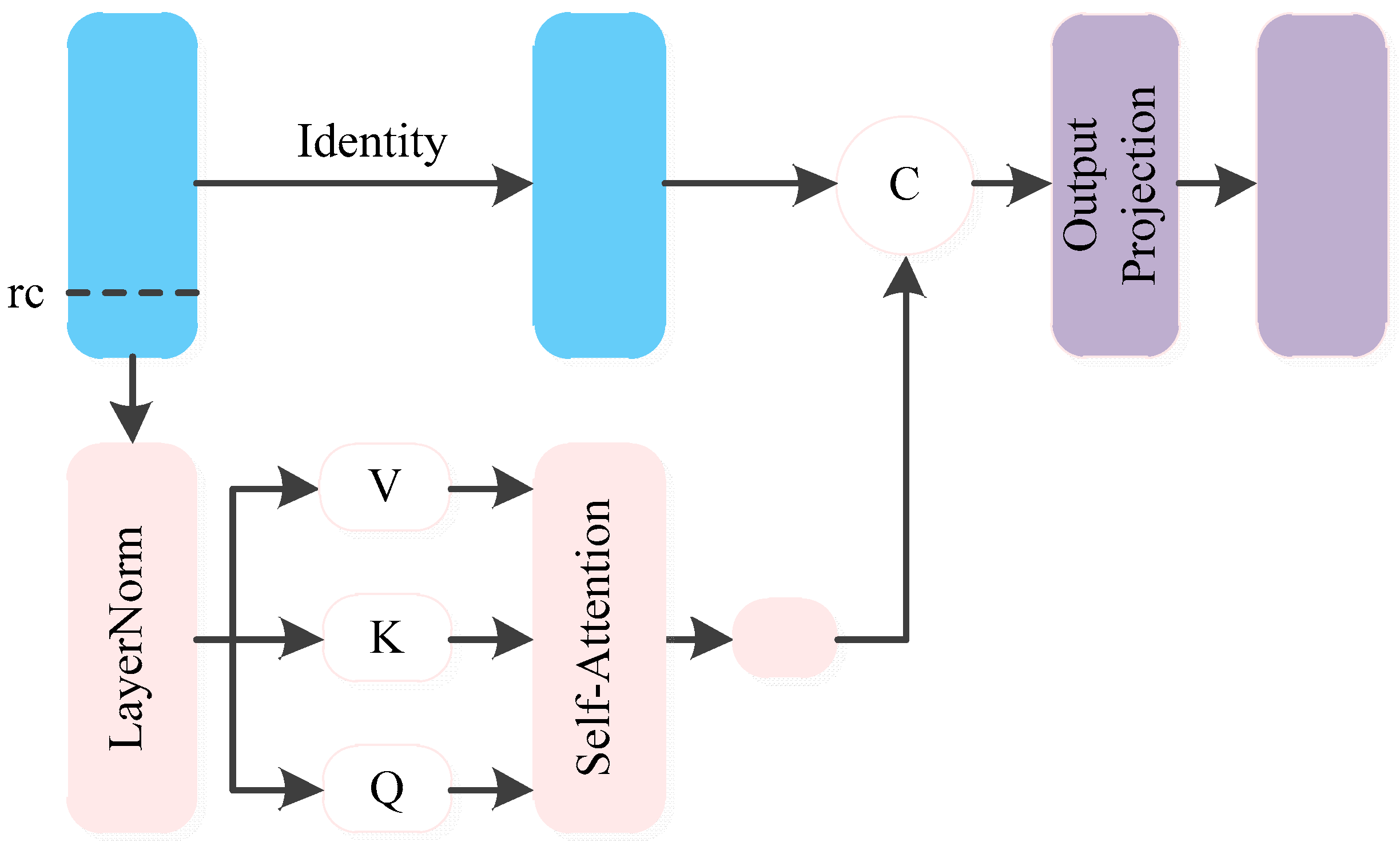A Lightweight PCB Defect Detection Algorithm Based on Improved YOLOv8-PCB