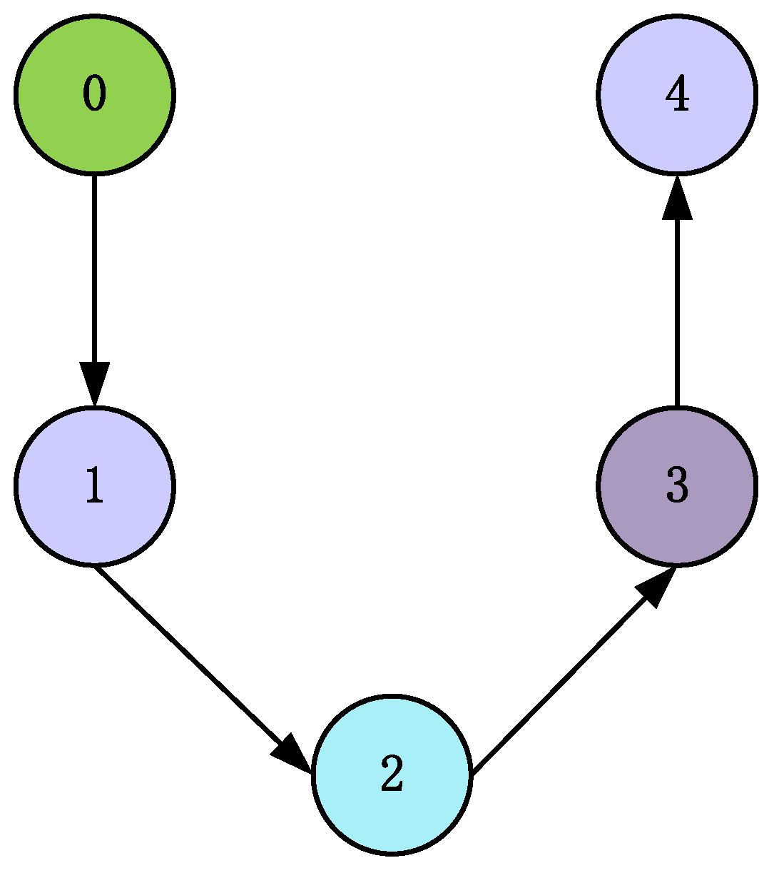 Observer-Based Distributed Model-Free Adaptive Control for Nonlinear MASs Under FDI Attacks and ...