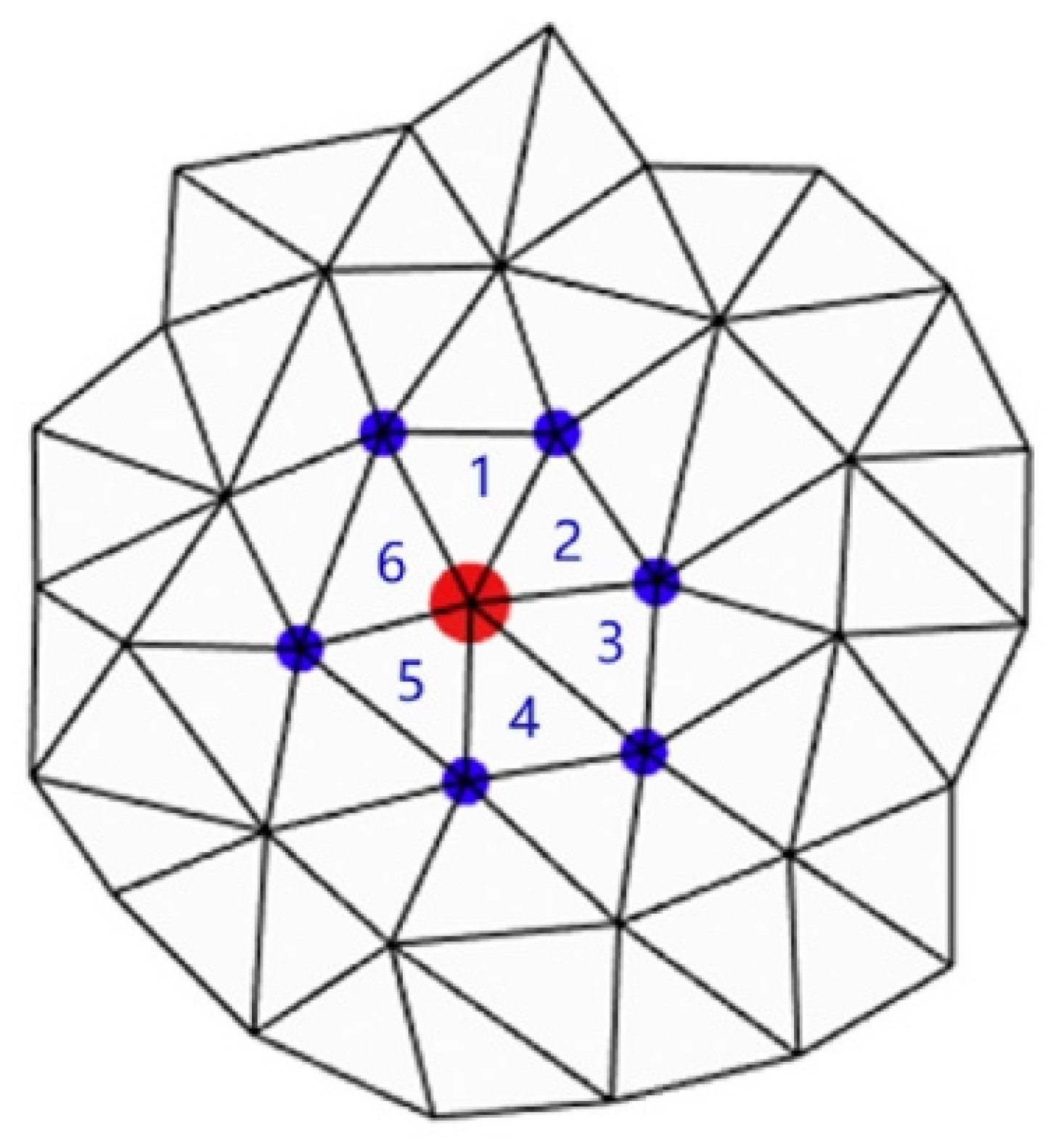 A Trace Recognition of Rock Mass Point Clouds by the Fusion of Normal Tensor Voting and a ...