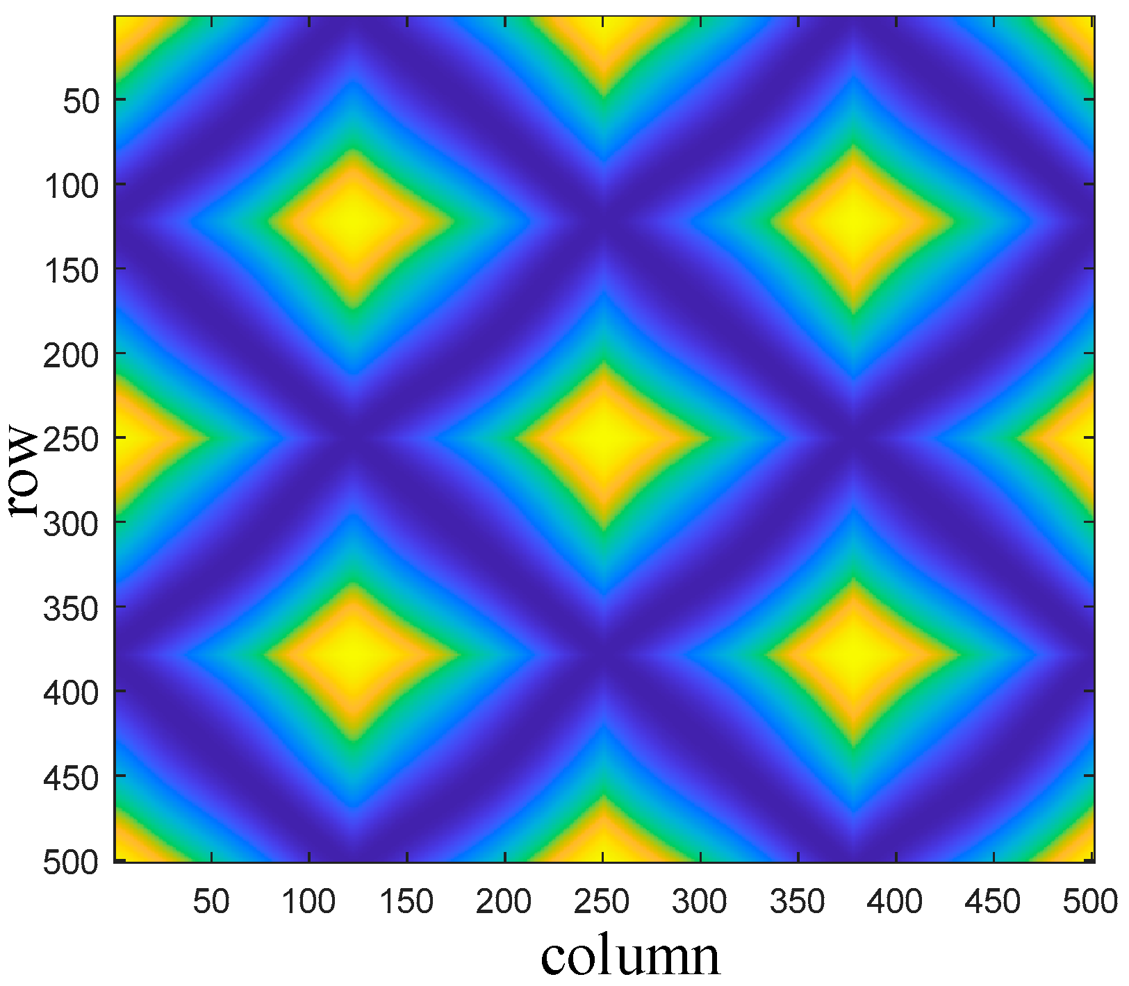 A Fault Identification Method for Ferroresonance Based on a Gramian ...