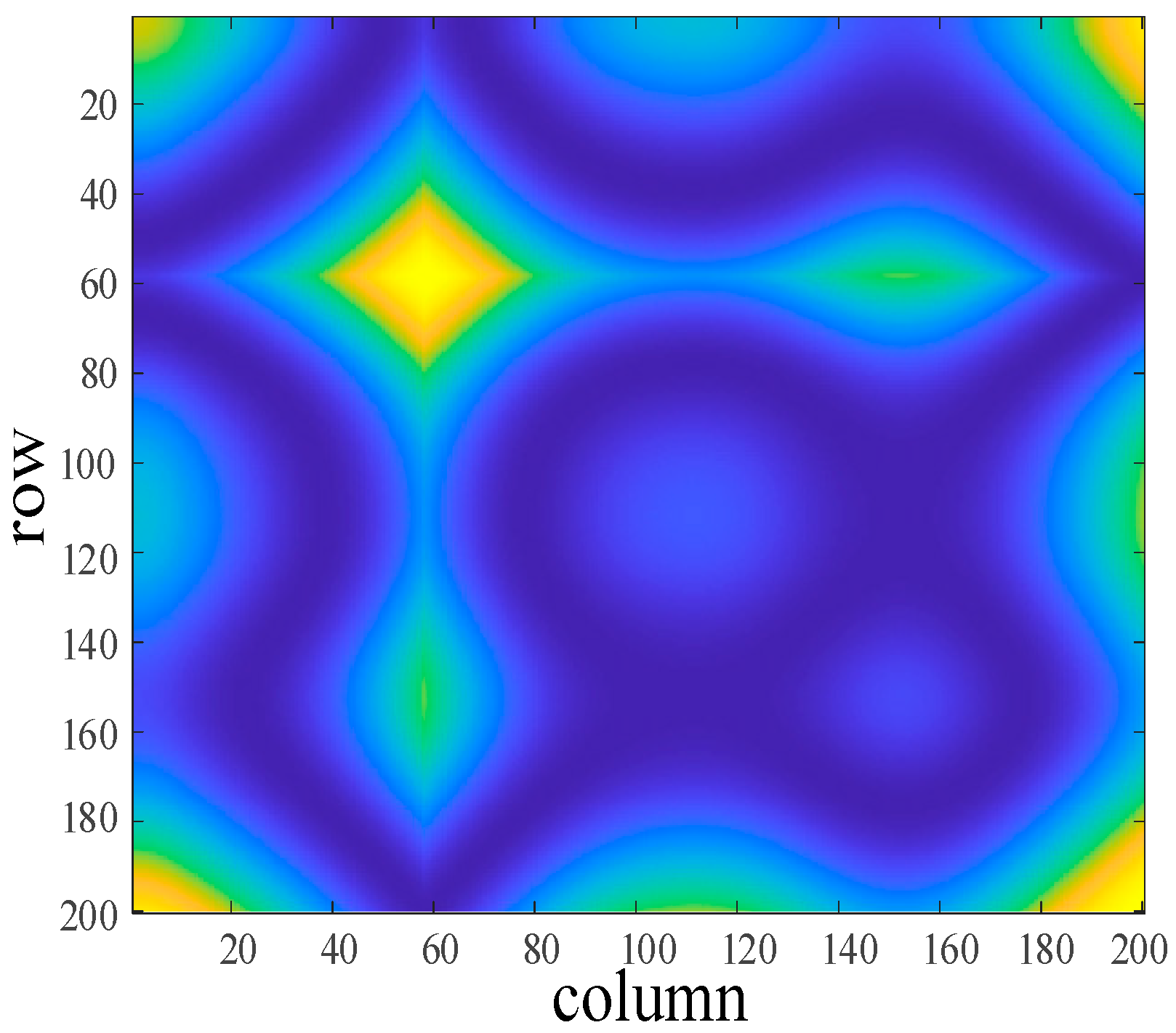 A Fault Identification Method for Ferroresonance Based on a Gramian ...