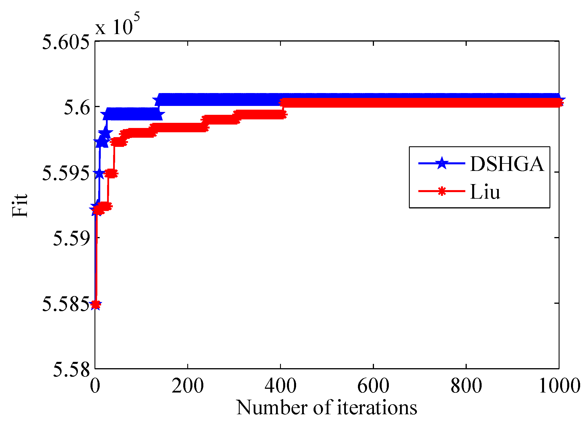 Data-Driven Two-Stage Distributionally Robust Mean Semi-Variance Mixed-Integer Optimization ...