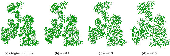 On the Robustness of Individual Tree Segmentation to Data Adversarial ...