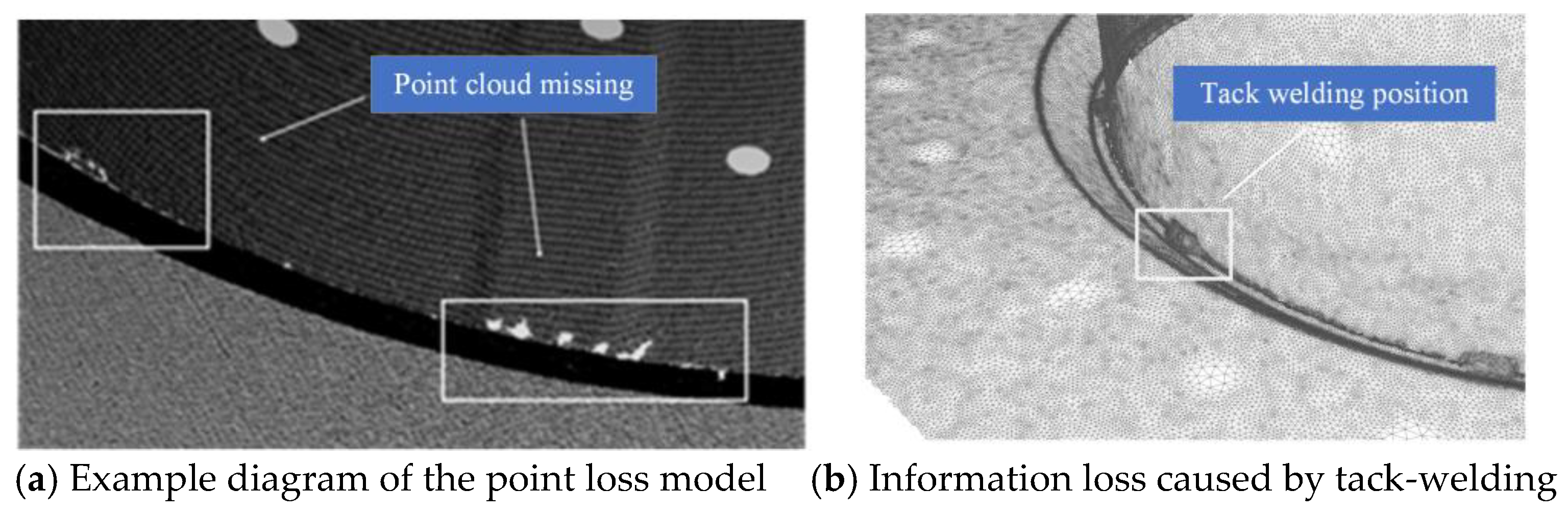 Handheld 3D Scanning-Based Robotic Trajectory Planning for Multi-Layer Multi-Pass Welding of a ...