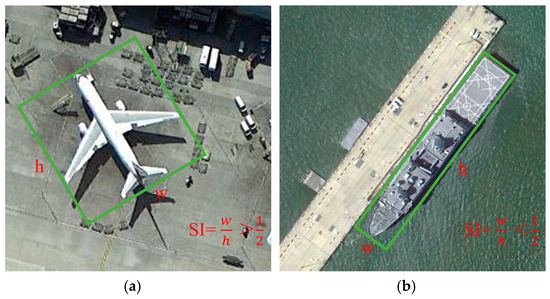 Shape-Aware Dynamic Alignment Network for Oriented Object Detection in Aerial Images