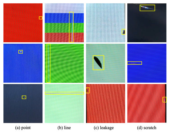 An LCD Defect Image Generation Model Integrating Attention Mechanism ...