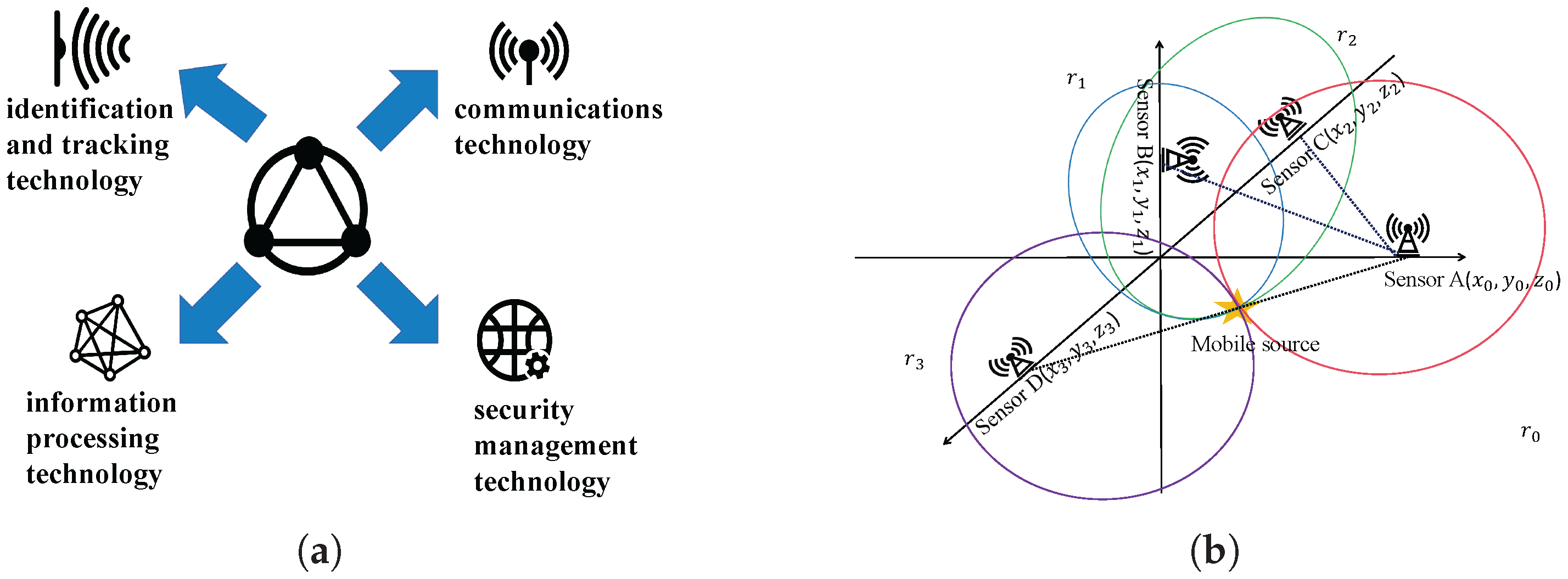 A Discrete-Time Neurodynamics Scheme for Time-Varying Nonlinear Optimization with Equation ...