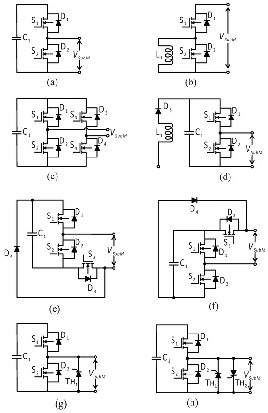 Recent Advancements in Multilevel Inverters: Topologies, Modulation Techniques, and Emerging ...
