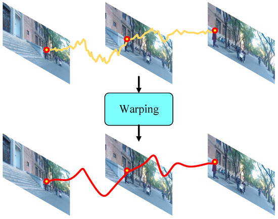Video Stabilization Algorithm Based on View Boundary Synthesis